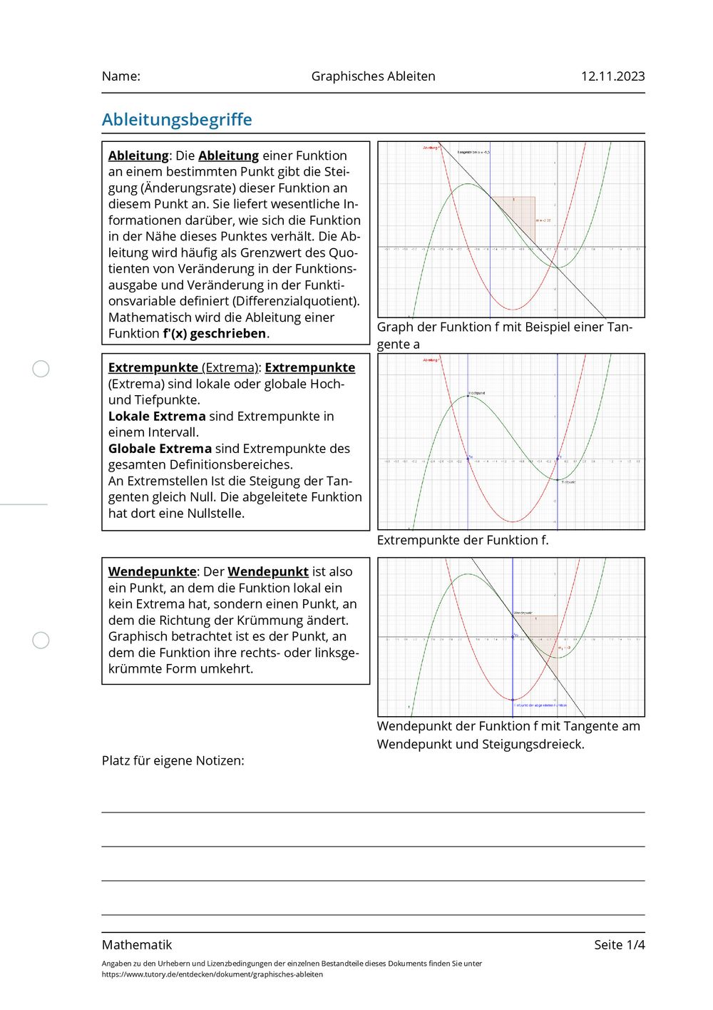 Arbeitsblatt Graphisches Ableiten Mathematik Tutory De