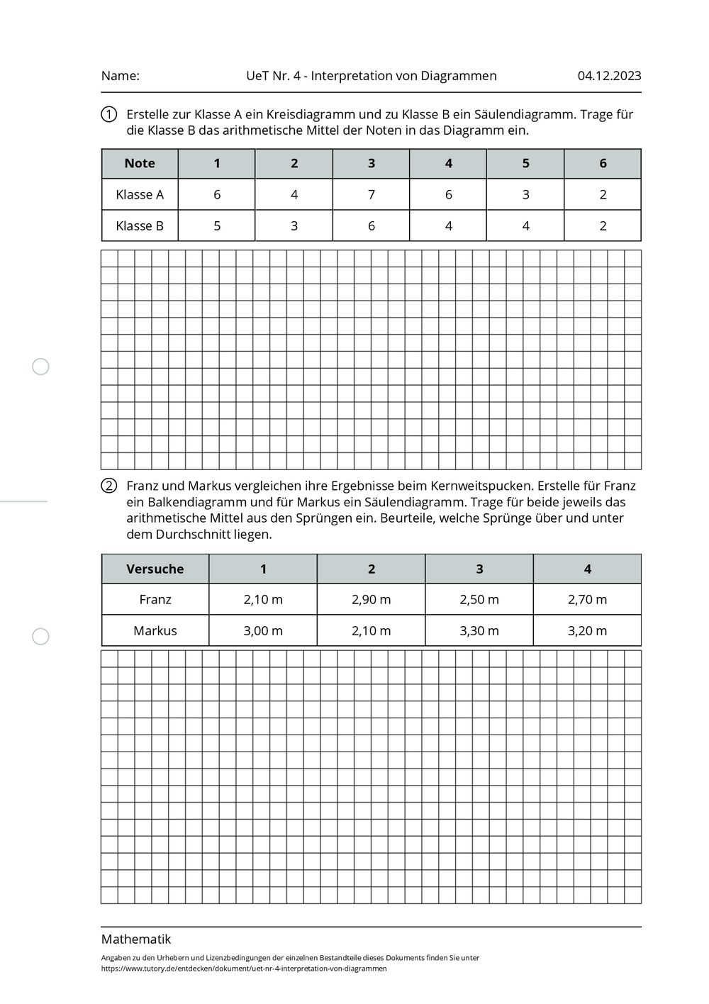 Arbeitsblatt - UeT Nr. 4 - Interpretation von Diagrammen - Mathematik ... Arbeitsblatt - UeT Nr. 4 - Interpretation von Diagrammen - Mathematik ...