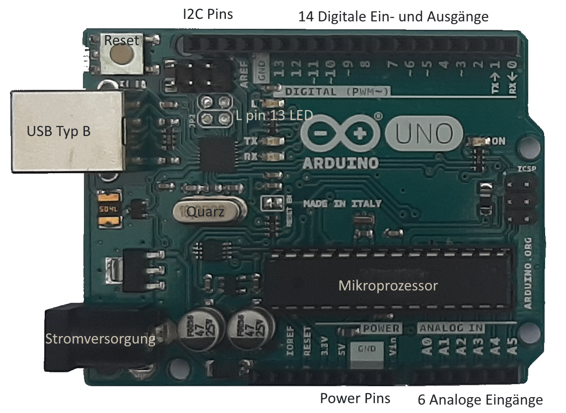 Arbeitsblatt - Arduino Anschlüsse - Informatik - tutory.de Arbeitsblatt - Arduino Anschlüsse - Informatik - tutory.de
